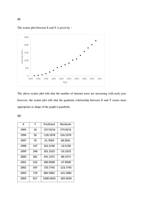 [solved] Comparison Of Linear And Quadratic Regression Models The