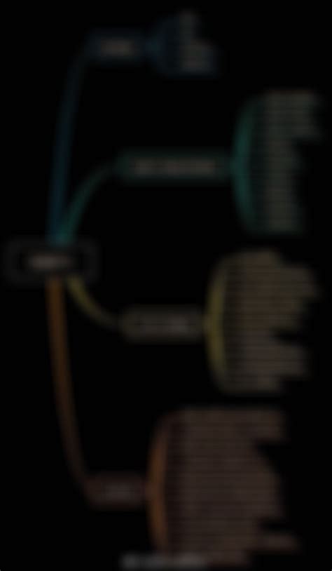 Nodejs全栈入门教程 慕课网