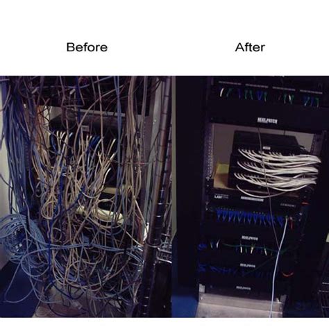 Neat Patch Economical Patch Panel Cable Management Rack