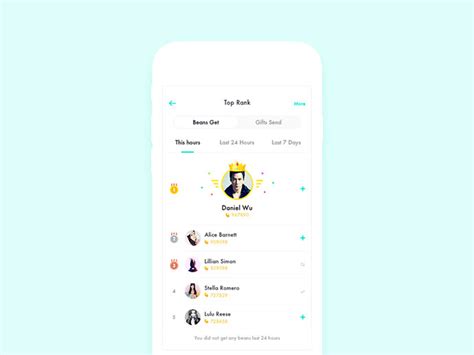 35 Awesome Ranking Table Ui Designs Bashooka Ui Design Web App Design Ranking