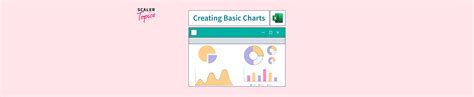 Excel Charts Scaler Topics