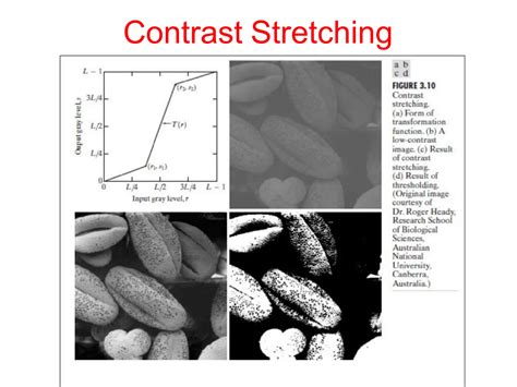 Unit 2 Image Enhancement In Spatial Domainpptx