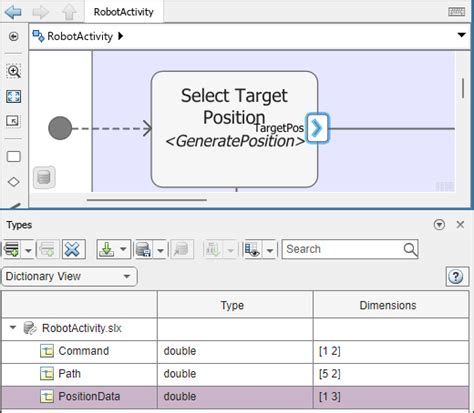 Author Activity Diagrams Matlab And Simulink
