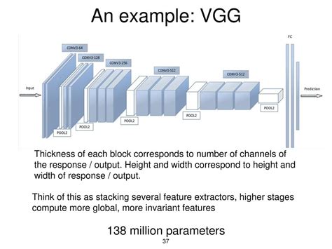 Neural Networks 2 Cs446 Machine Learning Ppt Download