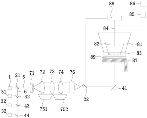 A Cell Tissue Detection Device And Cell Detection Method Eureka Patsnap