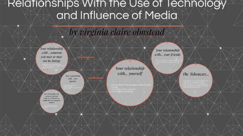 Relationships With Communication Through Technology By Claire Olmstead On Prezi