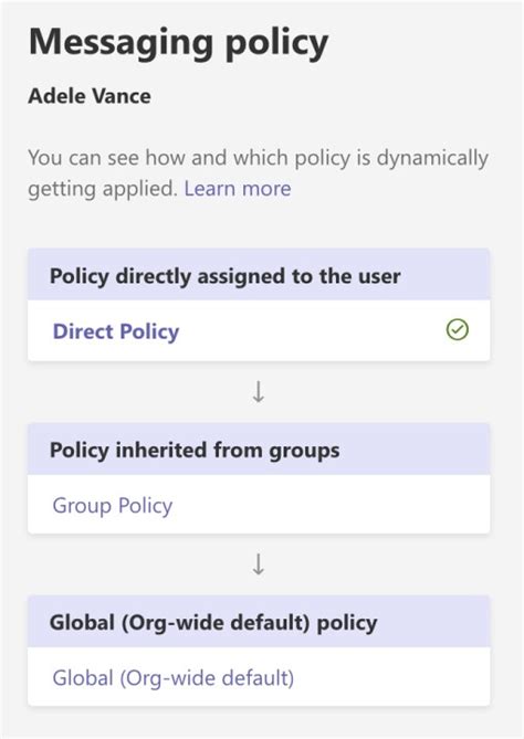 Microsoft Teams Policy Precedence Liam Cleary Mvp Alumni And Mct