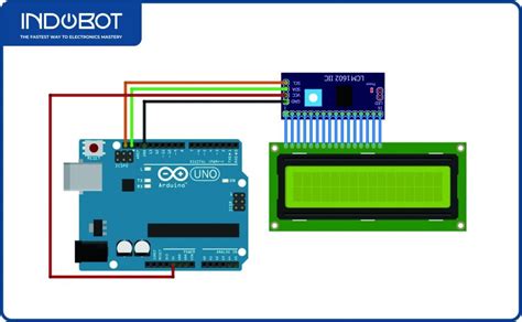 Membuat Jam Digital Tanpa Rtc Skala Internasional Dengan Ntp Server