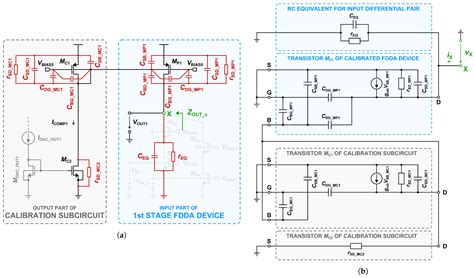 Electronics Free Full Text Digital Calibration Of Input Offset
