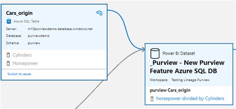 Show Lineage Between The Tables On An Azure Sql Db And A Power Bi Dataset Side Quests