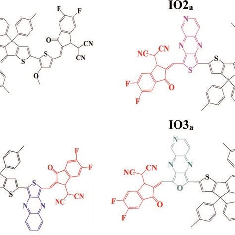 Pictorial Representation Of Reference Ior And “a Series” Of All The Download Scientific