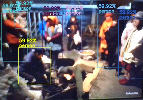 GitHub AYANDHARA Realtime Object Detection Yolov3 Realtime Object