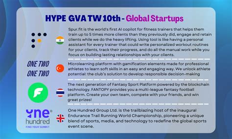 Hype Gva Taiwan Cycle 10 Demo Day 【臺灣運動創新加速器第十期成果發表會】｜accupass 活動通