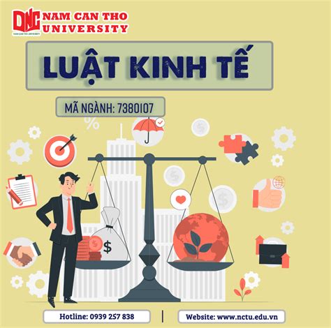 LUẬT KINH TẾ Trường Đại học Nam Cần Thơ