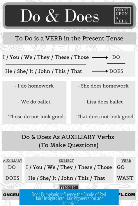 Does Eumelanin Influence The Shade Of Red Hair Insights Into Hair Pigmentation And Genetics