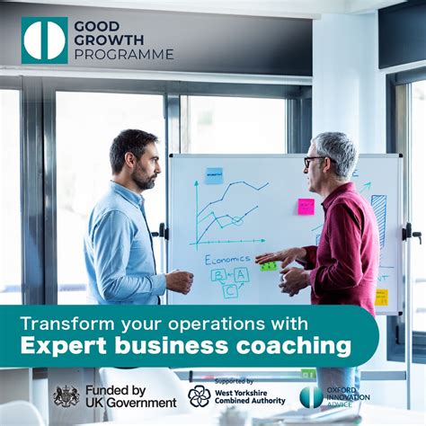 Andy Knowles Assetiam Business Consultancy Services York On Linkedin