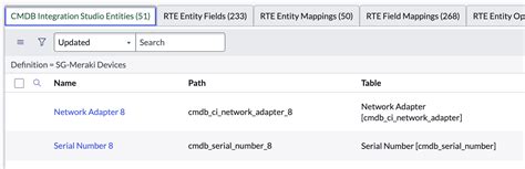 Missing Entity Mappings In Meraki Service Graph Connector 15 The Meraki Community
