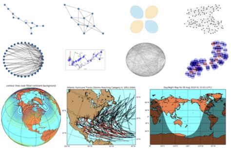 Python科研数据可视化 知乎