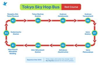 Things To Do — Attraction Tickets Tours And Activities Traveloka Singapore