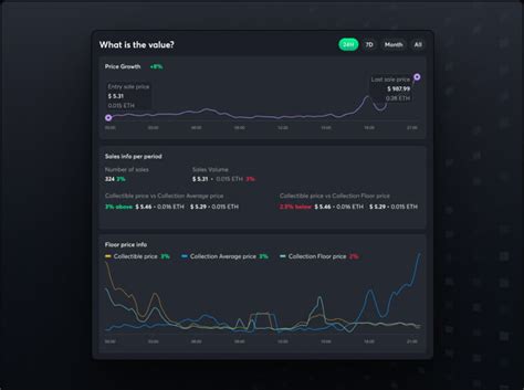 CheckNFT IO An Intelligent NFT Analysis Platform