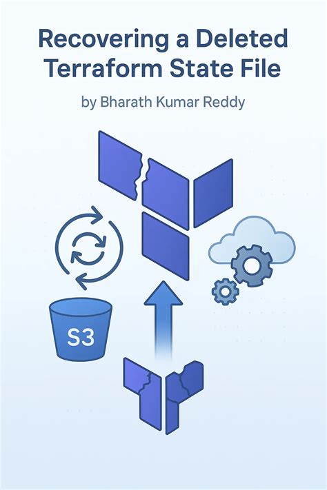 Debugging Terraform A Practical Guide To Log Levels By Sampark
