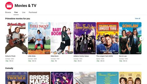 Best Free Movies On Youtube That Are Worth Watching