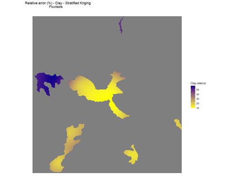 Kriging How To Stackmerge Geomstars Itemsplots In One In R
