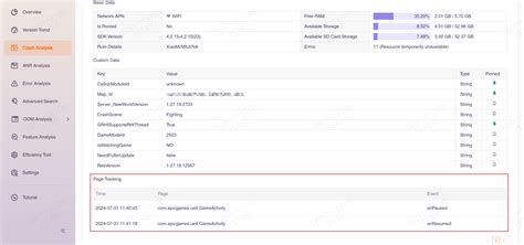 Crash Analysis Anr Analysis Error Analysis Documentation