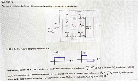 Questlon 6 Assume A Minimum Euclidean Distance Receiver Using