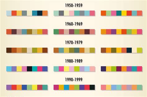 Retro Color Palette 90s Eartha Spivey