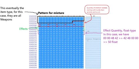 Guide 3215 Editing Mixture Formula Ragezone Mmo Development Forums