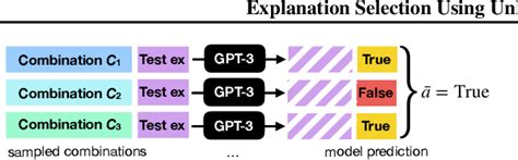Figure From Explanation Selection Using Unlabeled Data For In Context Learning Semantic Scholar