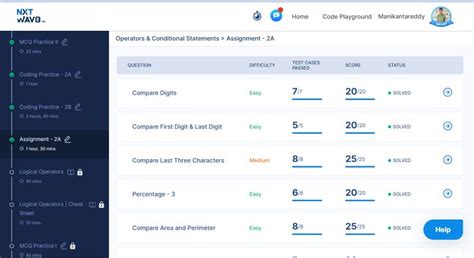 Sareddy Manikanta Reddy On Linkedin Consistency Ccbpian