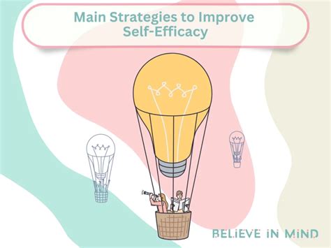 How To Improve Self Efficacy A 7 Step Comprehensive Guide