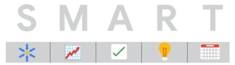 Dataanalytics Smartframework Problemsolving Datadriven Analyticstips Asksmart Priyanka G