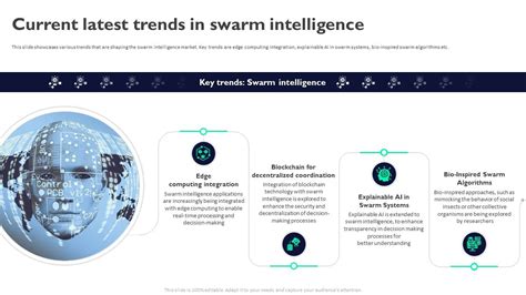Current Latest Trends In Swarm Intelligence Swarm Intelligence For