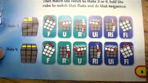 Rubik S Cube Solution You CAN Do The Rubik S Cube YouTube