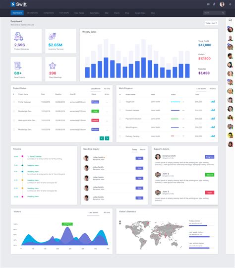 Vertical Layout GitBook