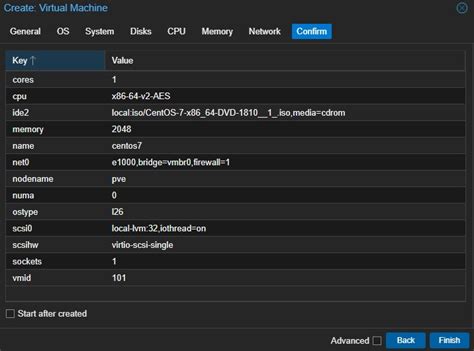 วิธีการตั้งค่า Sr Iov สำหรับ Nic บน Proxmox Ve Avesta Mobile Web And Custom Application