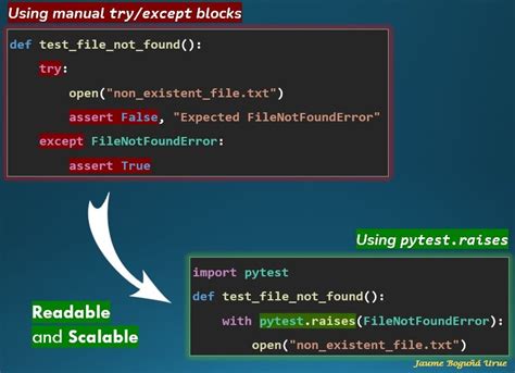 Testing Exceptions In Python Make Your Code More Readable And Scalable