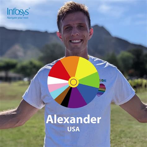 [video] Infosys On Linkedin Inclusioninprogress