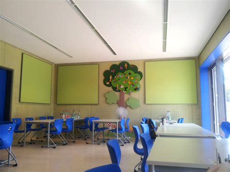 Acoustic Design Of Classrooms