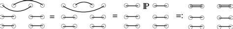Three Qubit Wavefunction Coefficients Sketched As A Staple Of Three