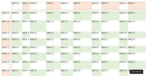 react window scroll sync codesandbox