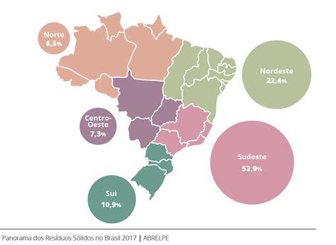Por Que O Brasil Criou Uma Legislação Para Resíduos Sólidos