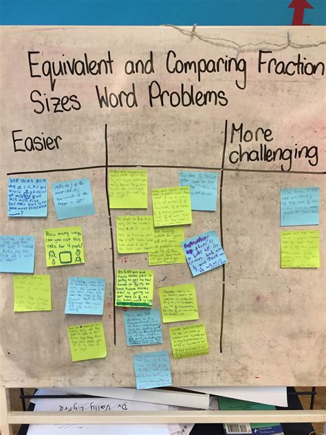 Enquiry Based Maths Open Ended Equivalent Fractions Enquiry Based Maths Open Ended Equivalent Fractions