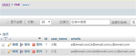 Mysql 查询 包含字符串 最常用的3种方法 付杰博客