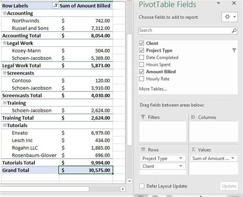 How To Create Your First Pivottable In Microsoft Excel Envato Tuts