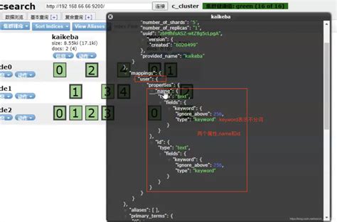 Elasticsearch 基本原理及架构 Csdn博客
