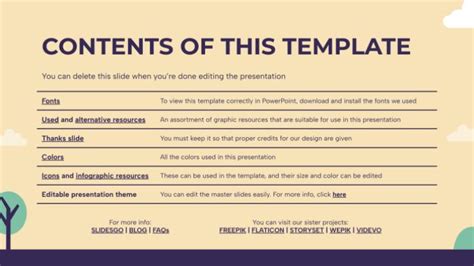 Fossil Fuels Presentation